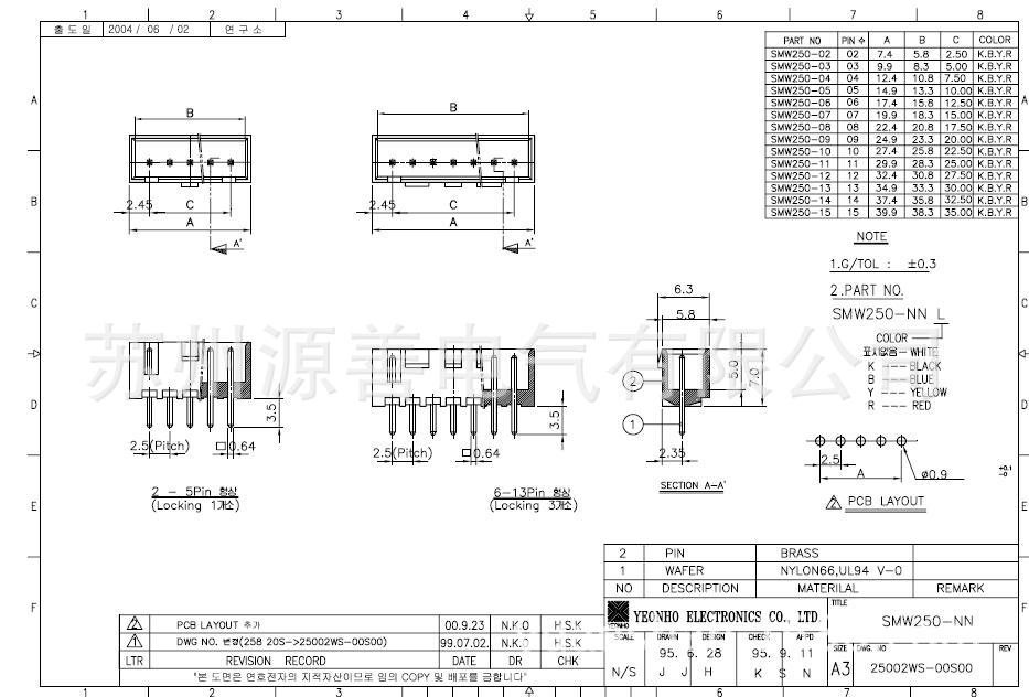 SMH250-03RT SMH250J-03RT(RE) 然湖YEONHO塑体-阿里巴巴
