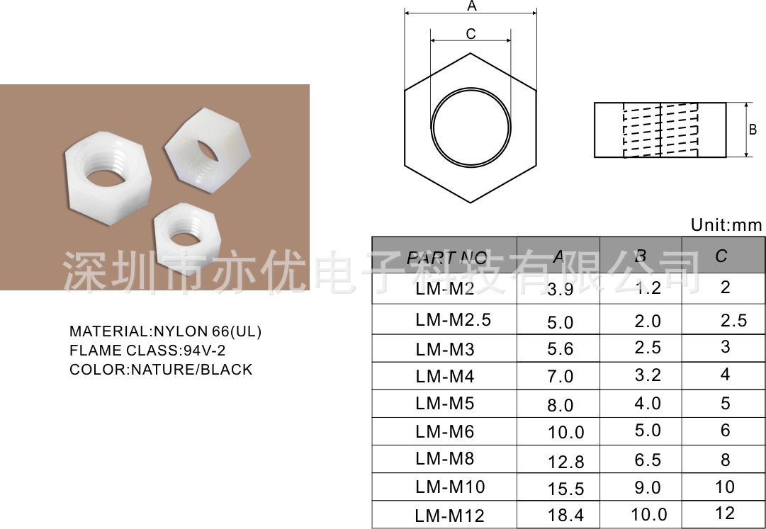 M2 M2.5 M10 M12 尼龙六角 螺帽 塑料 螺母 白色-阿里巴巴
