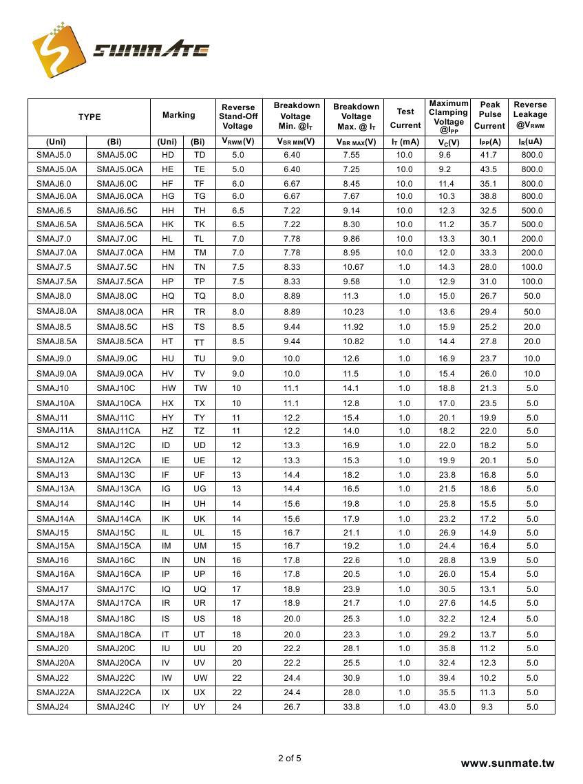 SMAJ18A（单向），SMAJ18CA（双向），TVS瞬变抑制二极管，原装，送样！！！_瞬态(变)抑制二极管_维库电子市场网