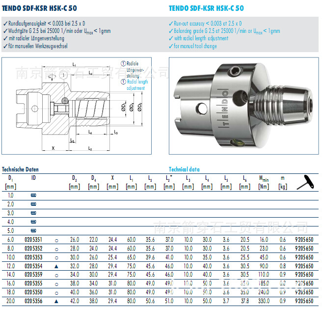 雄克(Schunk) TENDO HSK-C 液压刀柄 拍前询价-阿里巴巴
