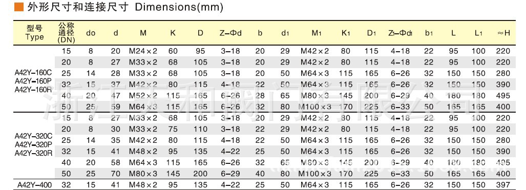 弹簧高压螺纹法兰安全阀 A42Y-160C 碳钢阀门 永一罗浮天和-阿里巴巴