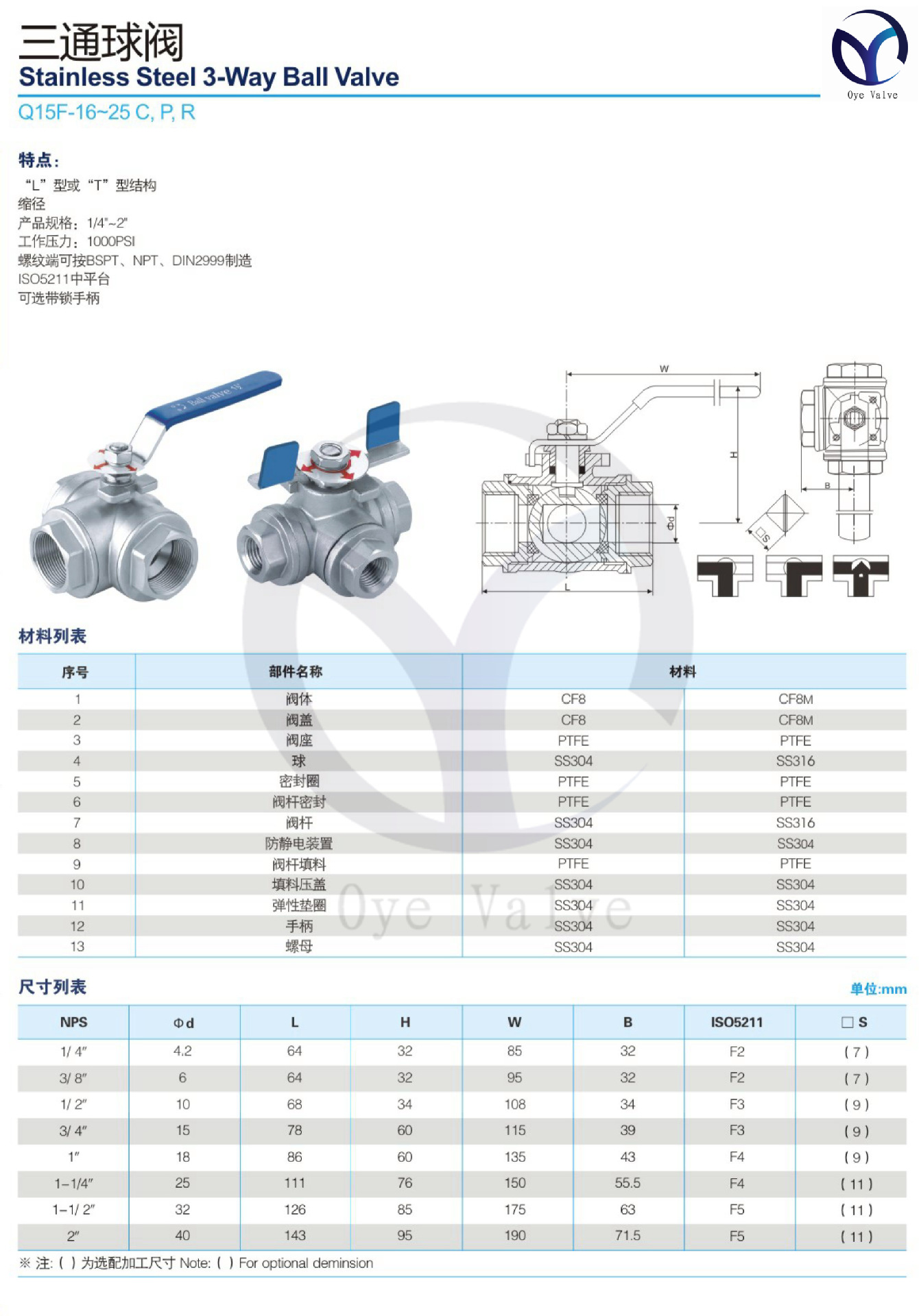 三通球阀 Q15F-16-25P结构 不锈钢304 CF8 CF8M L型 T型 球体 - 阀批发网