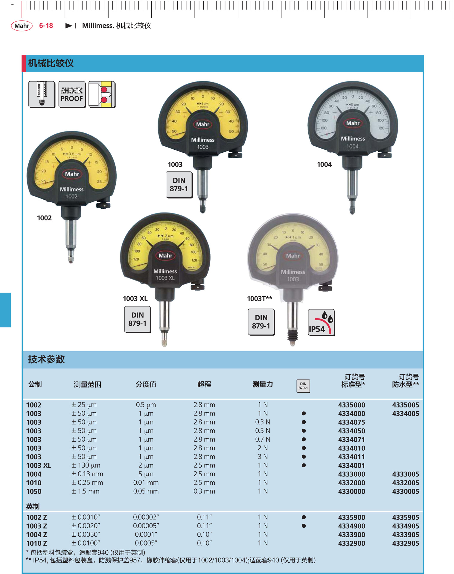 mahr马尔 1002 机械比较仪 扇形表千分扭簧表-阿里巴巴