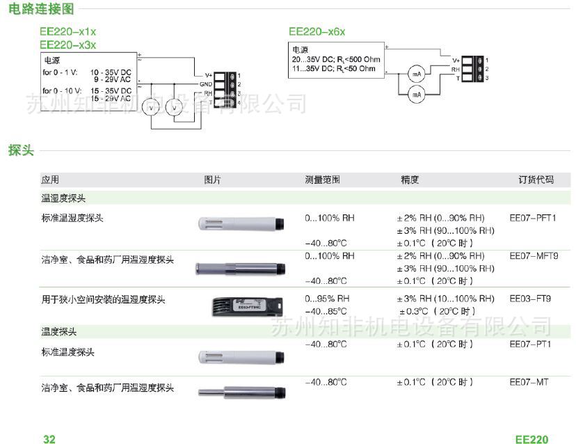 E+E益加义EE23/EE210/EE160-HT3/EE31温湿度传感器HUMLOG20代理商-阿里巴巴