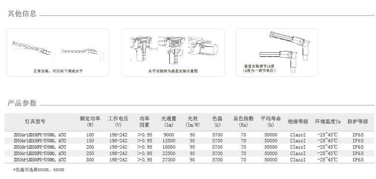 上海亚明LED路灯ZD516-LED90W-阿里巴巴