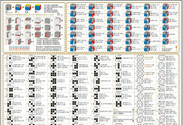 【GAN 三阶魔方入门教程+CFOP公式】江淦源 亲编 3阶魔方教程-阿里巴巴