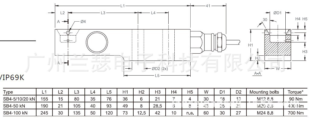 SB4-5099KG-C3,SB4-100KN-C3 MI 7.5德国Flintec称重传感器-阿里巴巴
