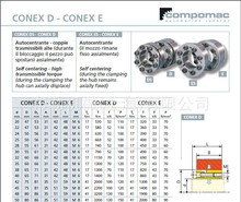 compomac漲緊套-compomac漲緊套批發、促銷價格、產地貨源 - 阿里巴巴