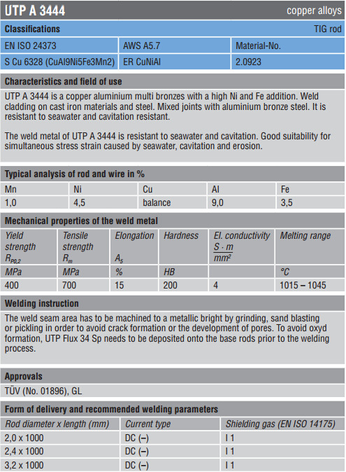 德国UTP ERCuNiAl铜铝焊丝 德国UTP A 3444铝青铜合金焊丝焊材-阿里巴巴