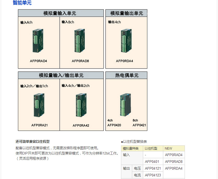 松下AFP0RC32CT松下FP0R-C32CT 松下FP0R-C32CT 全新原装正品-阿里巴巴