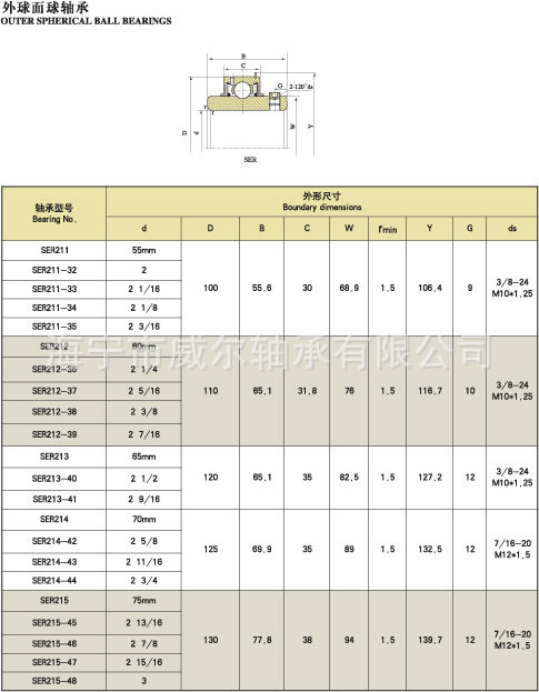 加工定制 SA208外球面轴承系列 高温外球面轴承 外球面uc轴承-阿里巴巴
