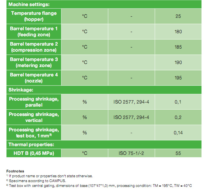 PBAT德国巴斯夫 高延展 耐冲击 全生物降解Ecoflex-F-Blend-C1200-阿里巴巴