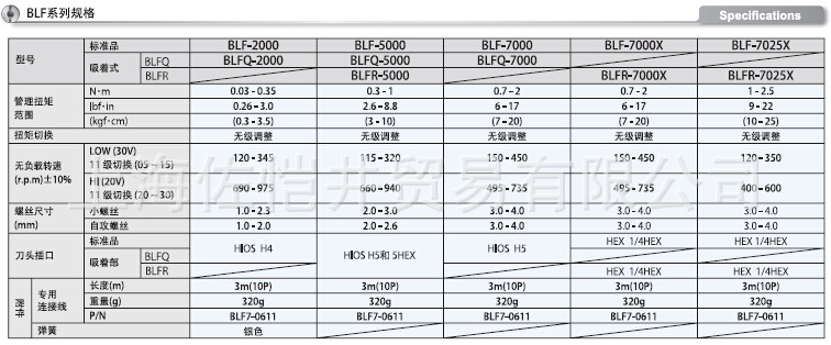 日本正品 HIOS BLFQ-7000 自动机用无碳刷电动螺丝刀 /好握速电批-阿里巴巴