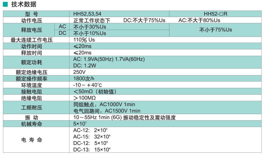 HH52P HH53P HH54P小型控制继电器 中间继电器-阿里巴巴