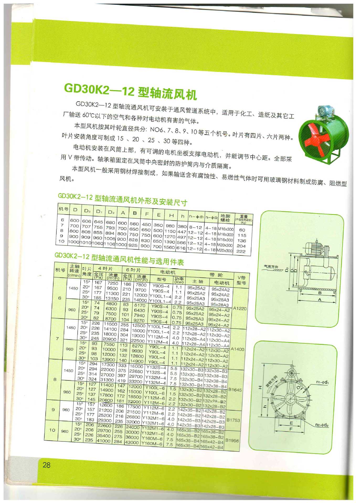厂家批发零售GD30K2-12轴流风机 防爆型轴流风机 矿用轴流风机 - 环保批发网