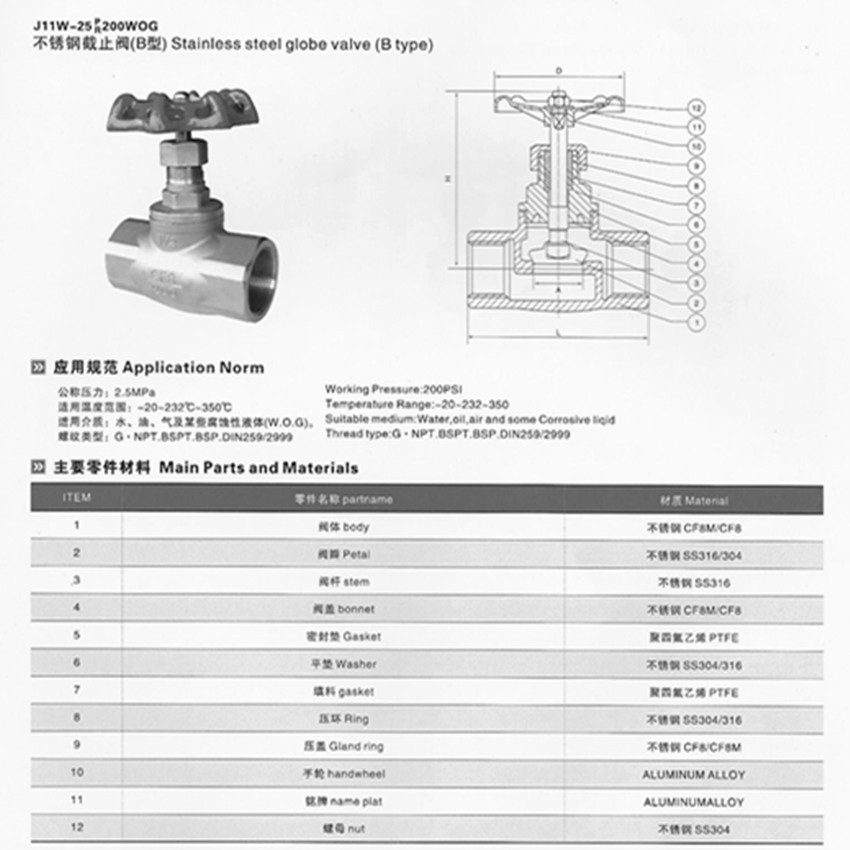 不锈钢美式截止阀 大连式301阀门 J11W-16P 现货批发阀门-阿里巴巴