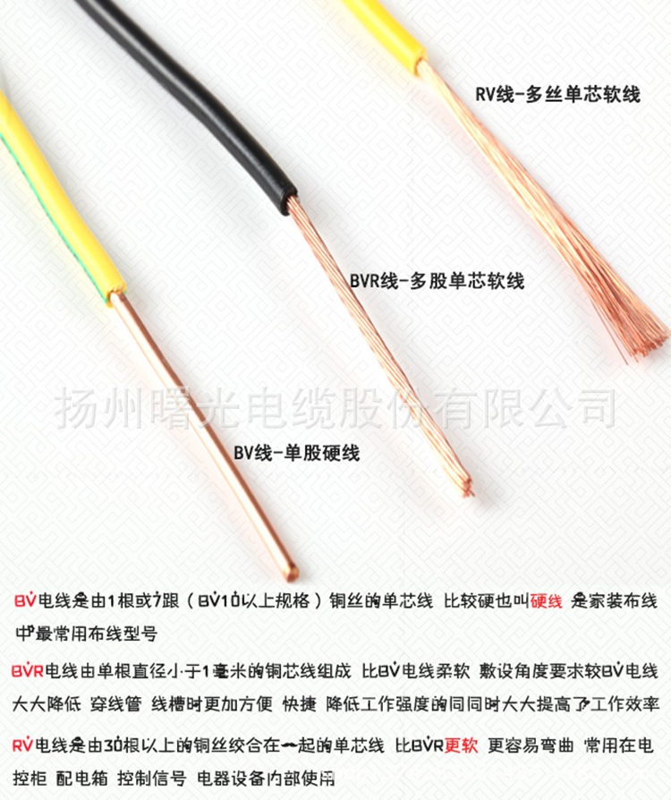 现货供扬州曙光强菱牌 多规格 电线 WDZBN-BYJ 300/500V电线-阿里巴巴