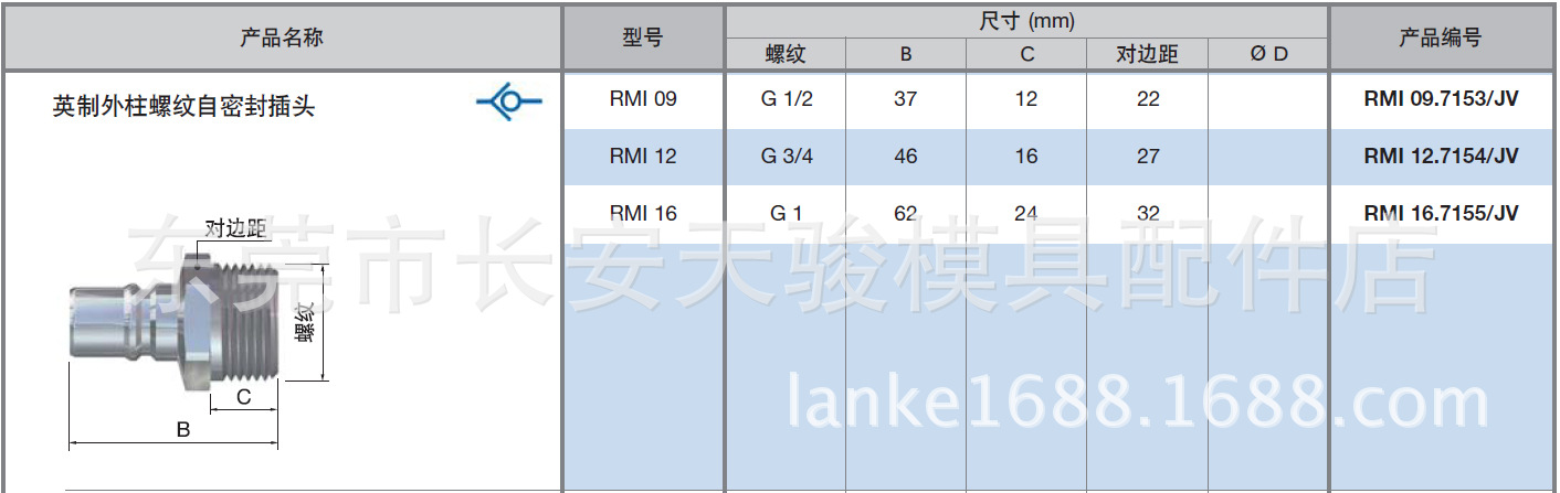 供应史陶比尔|STAUBLI|RMI 09.7153/JV|模具|快换|铜水咀|铜水嘴-阿里巴巴