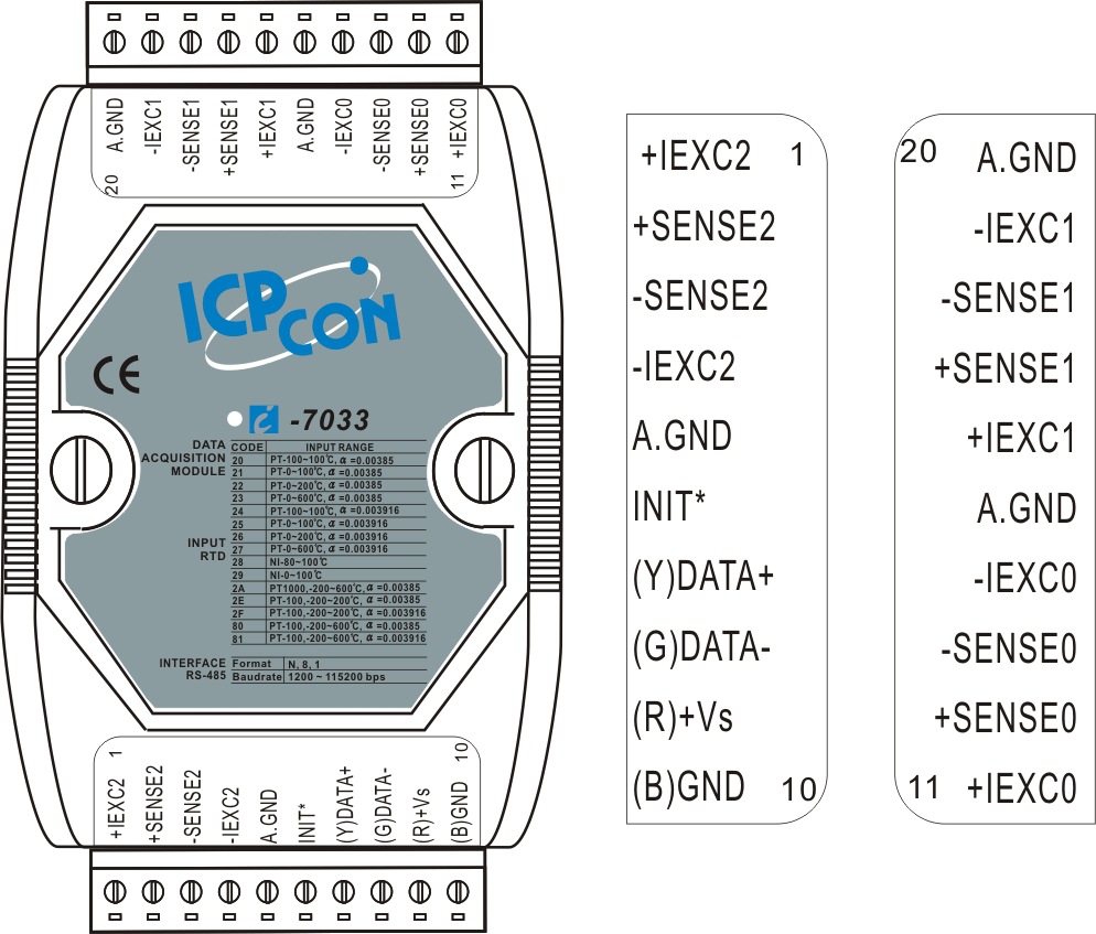 泓格模块I-7033是3路热电阻采集3/4线输入-阿里巴巴