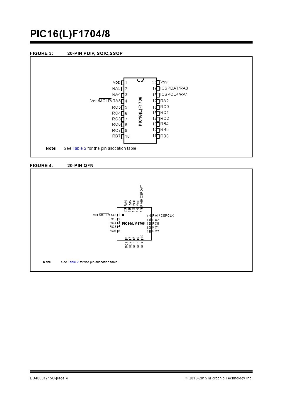 【MICROCHIP/微芯】PIC16F1704-E/SL-阿里巴巴