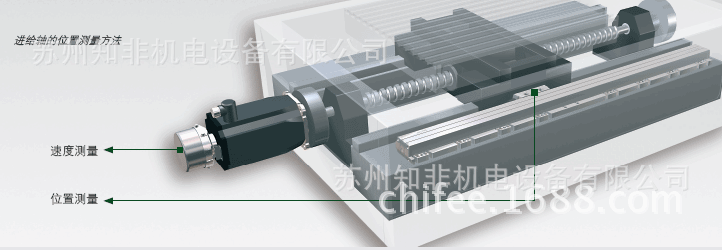德国HEIDENHAIN海德汉LB382C光栅尺ROD426编码器AELS187C读数头-阿里巴巴