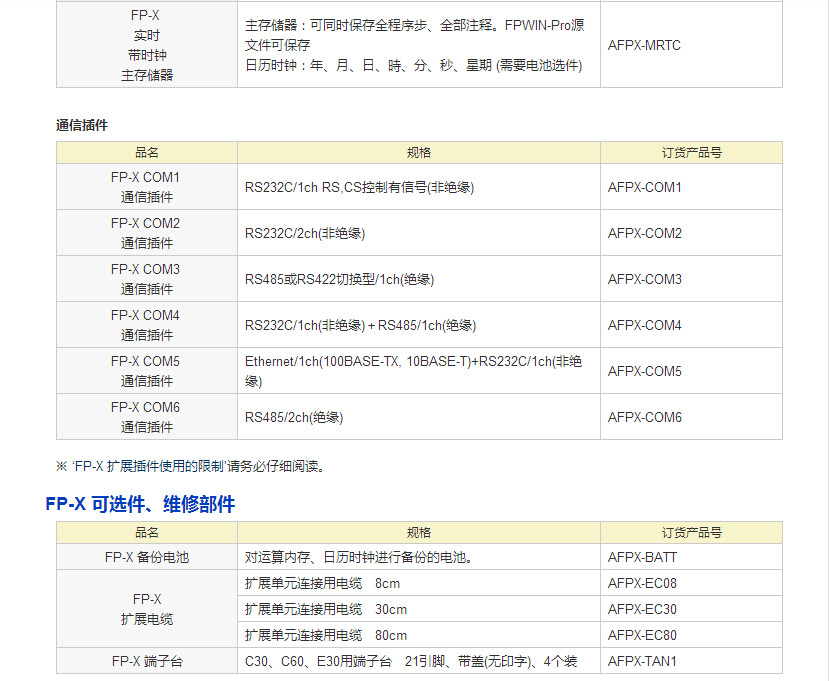 松下模拟量模块AFPX-A21 松下FP-X A21 全新原装正品-阿里巴巴