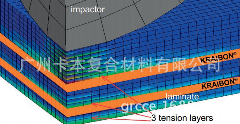 德国KRAIBON橡胶SVA5017/41，耐高温，耐油，高温部件降噪减震。-阿里巴巴