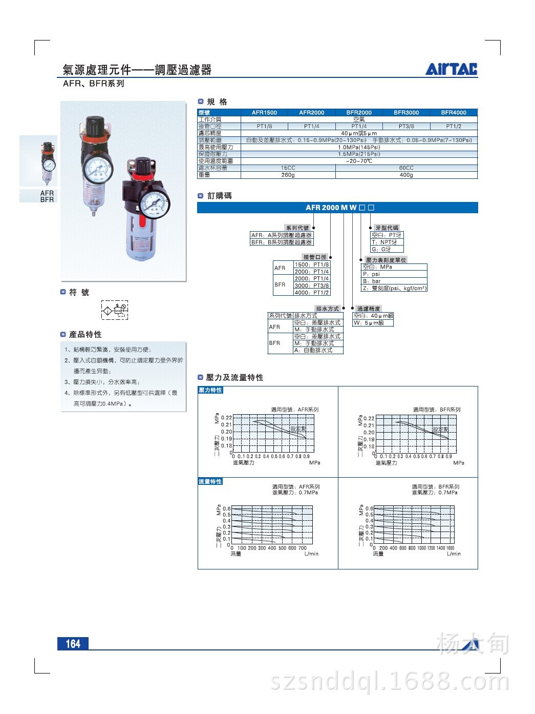 AFR1500 AFR2000 气动调压过滤器 亚德客 AIRTAC 气源处理器-阿里巴巴