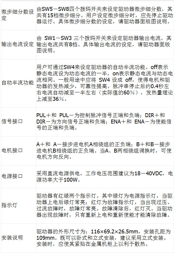 雷塞驱动器 DM432C 现货驱动器-阿里巴巴