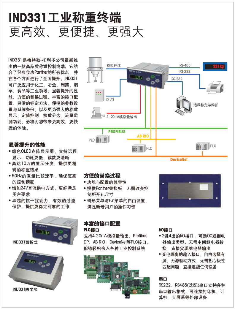 梅特勒托利多IND331工业称重终端 面板式 标准版 称重显示仪表-阿里巴巴