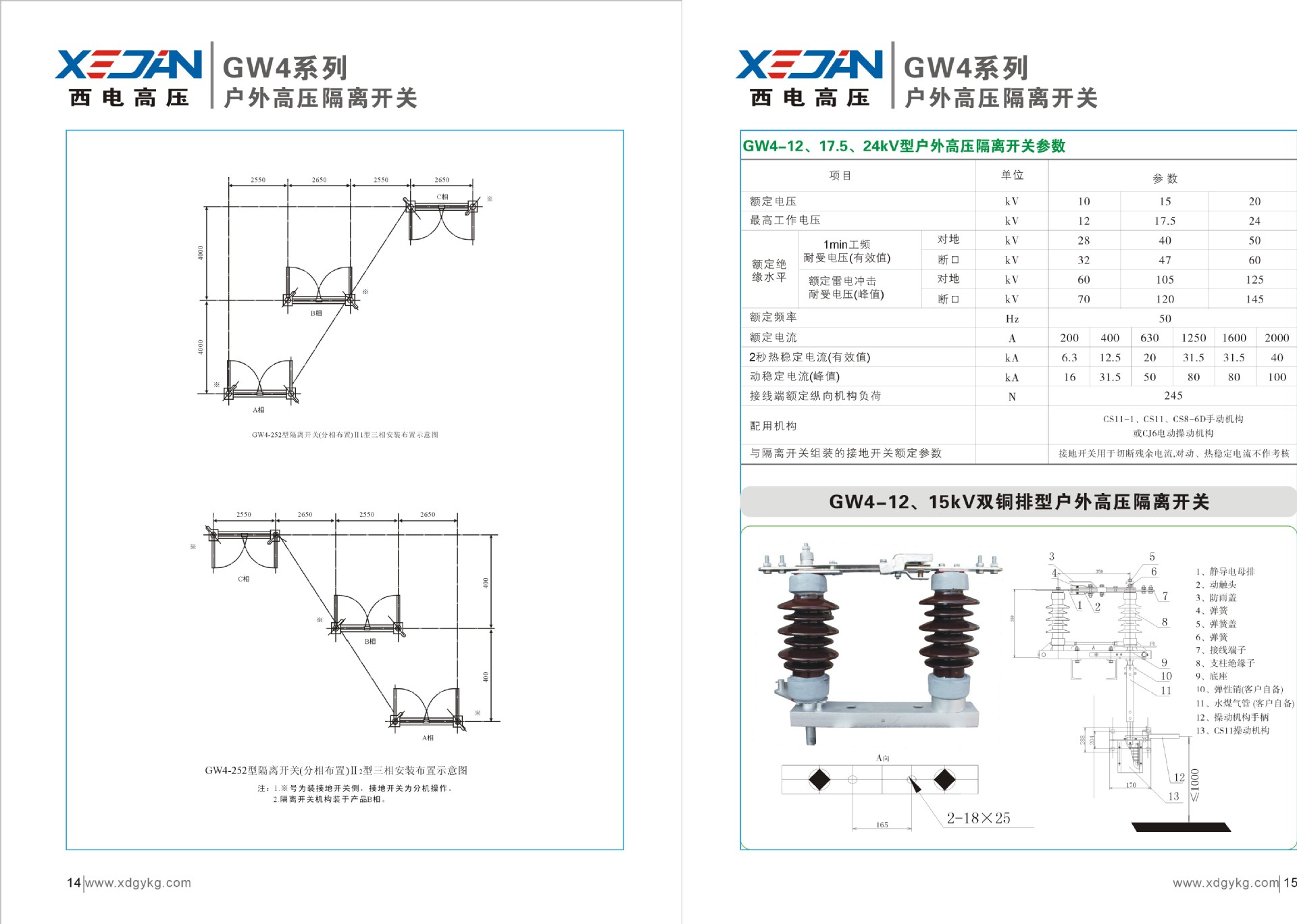厂家直销 户外高压隔离开关 GW4-252/1250A-阿里巴巴