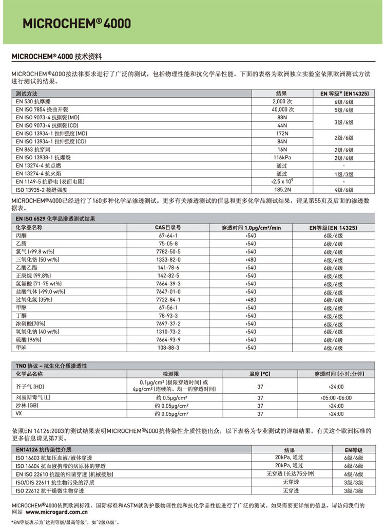 微护佳MC4000阿波罗全身化学防护服厂家批发 内置呼吸器消防救援-阿里巴巴