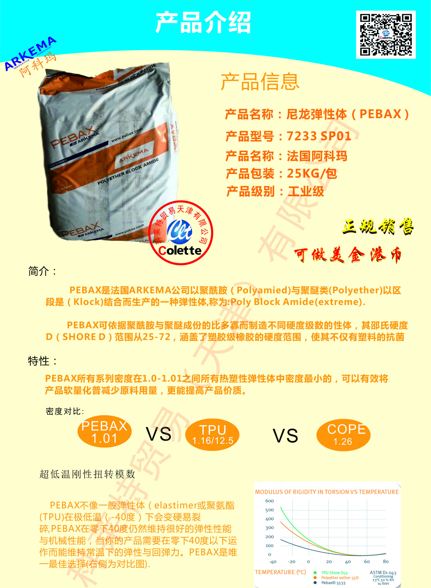 PEBAX 7233 SP01 ARKEMA 工业级-阿里巴巴