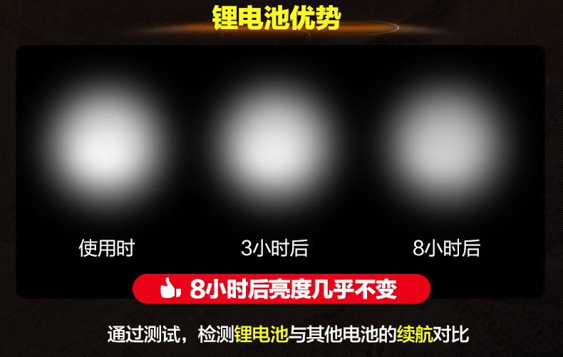 雅尼9811小头灯led强光充电超亮头戴式手电筒小型迷你锂电池超轻-阿里巴巴