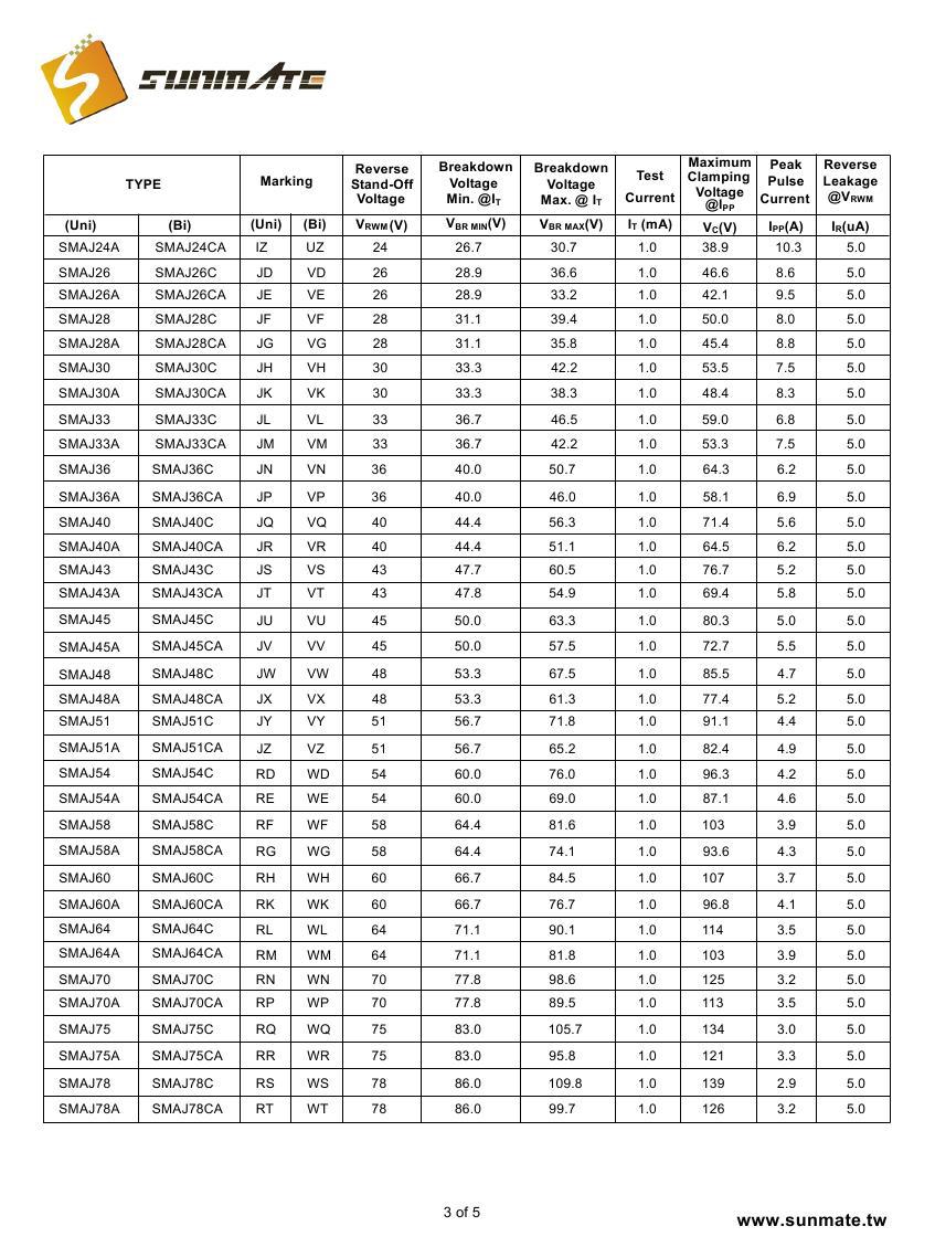 SMAJ18A（单向），SMAJ18CA（双向），TVS瞬变抑制二极管，原装，送样！！！_瞬态(变)抑制二极管_维库电子市场网