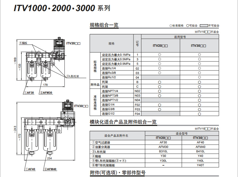 SMC/ITV2030-042CN系列/电气比例阀、原装SMC比例阀-阿里巴巴