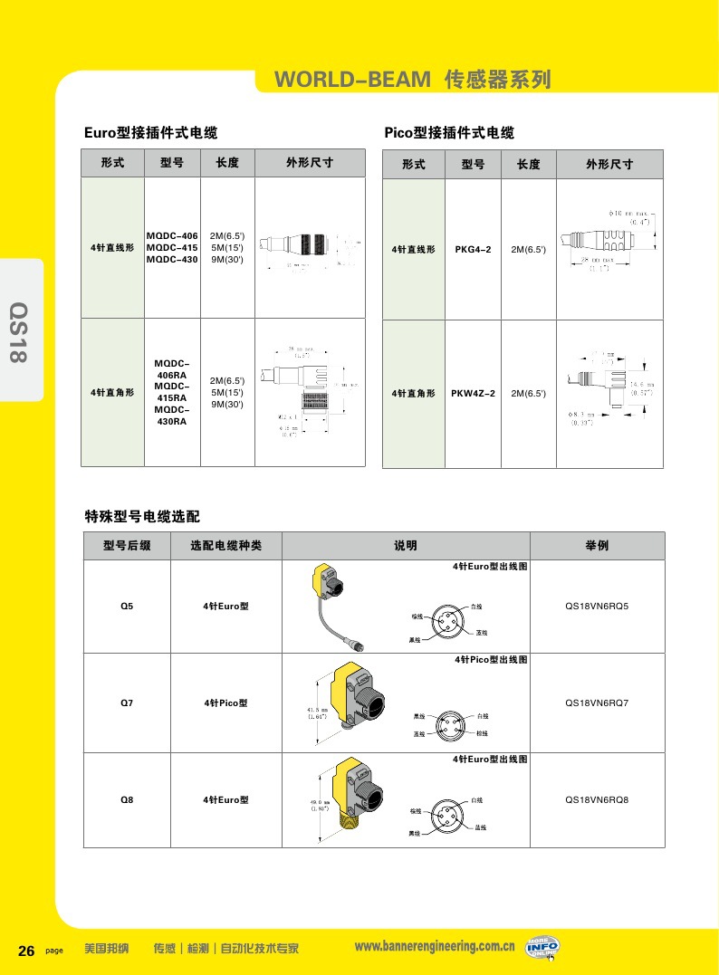 美国邦纳BANNER QS18UPA超声波传感器液位料位液位透明物体检测-阿里巴巴