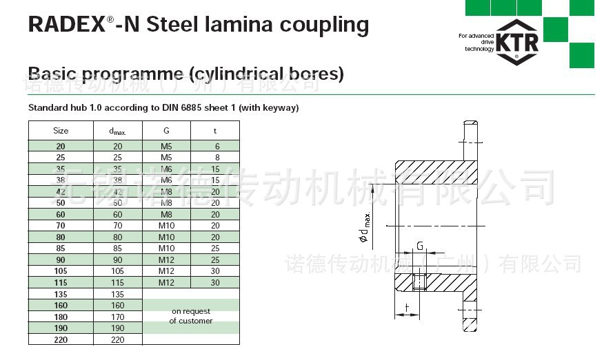 德国KTR 开天的膜片联轴器 RADEX-N-阿里巴巴