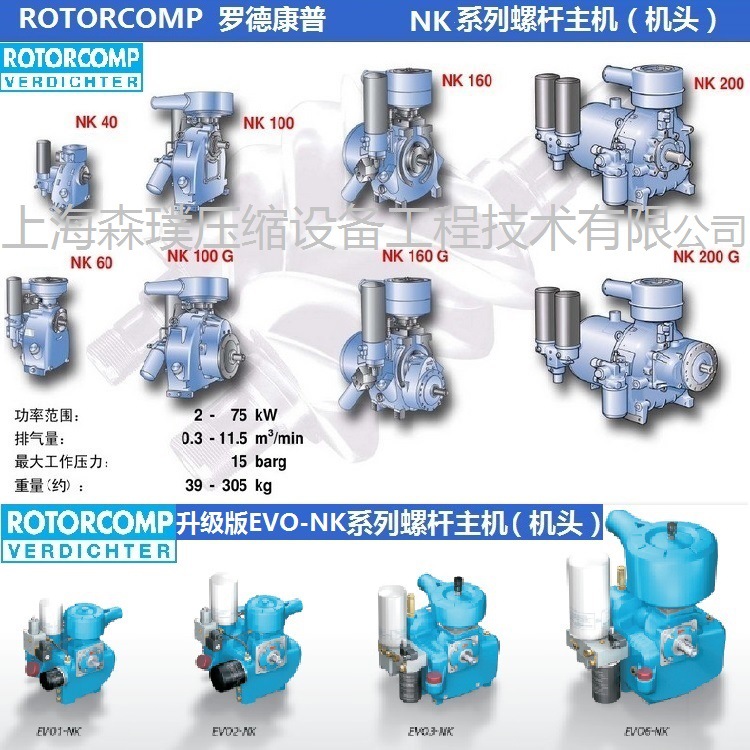 ROTORCOMP机头 NK40 NK60 NK100 NK100G NK200 NK200G-阿里巴巴