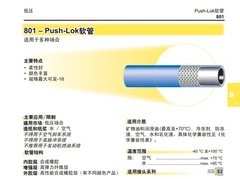 PARKER水气管801-4-RED红色 系列软管-阿里巴巴