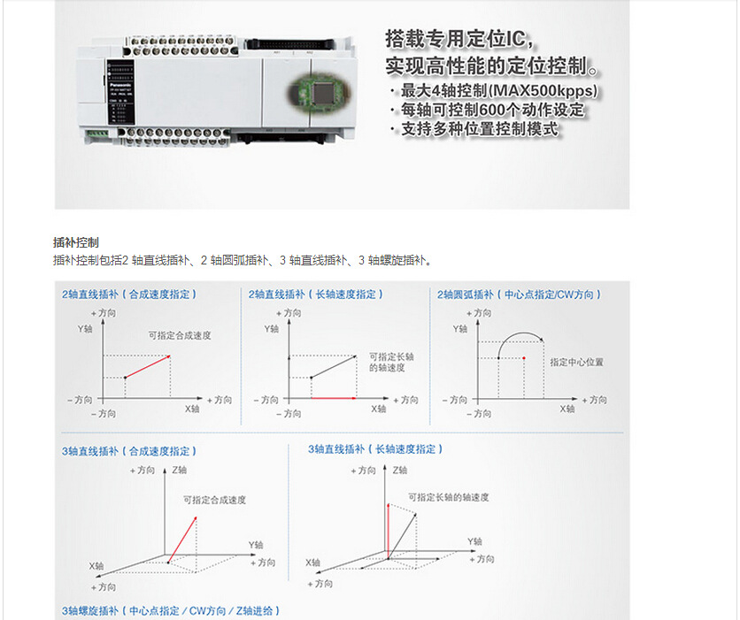 全新松下FP-XH C60T/AFPXHC60T-F 原装正品-阿里巴巴