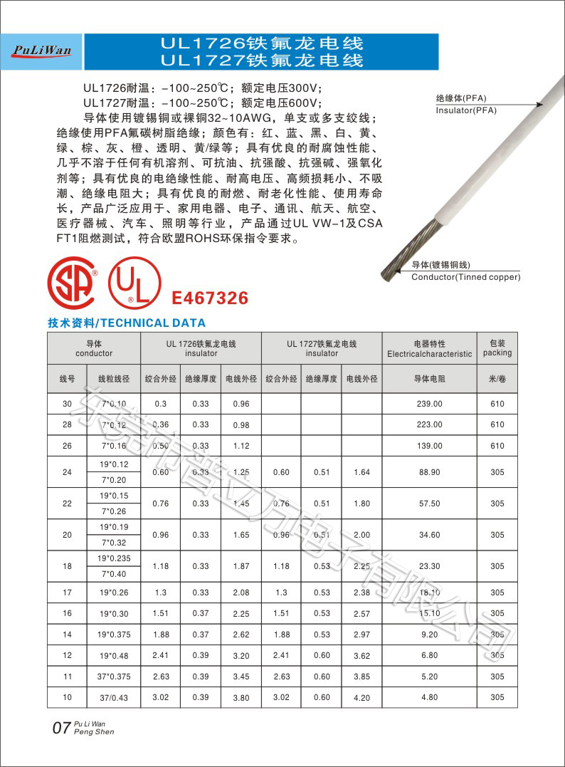 长期加工 UL1727耐磨铁氟龙高温线 环保UL1727高温电线PLW-阿里巴巴