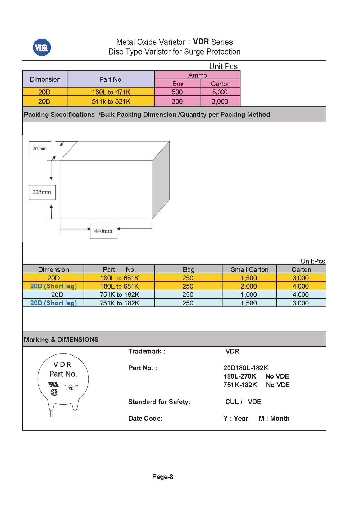 VDR标准系列20D511K直插压敏电阻 高焦耳系列20D511KJ电阻器-阿里巴巴