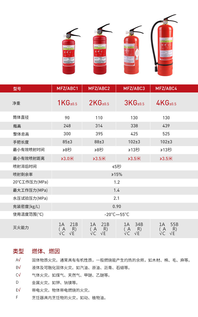 天广消防器材MFZ/ABC4手提式灭火器ABC类4kg干粉灭火器现货批发-阿里巴巴