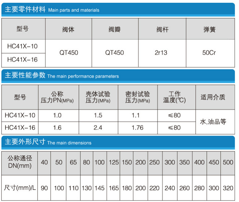 专业供应 消声止回阀 球墨铸铁法兰立式 消音止回阀 HC41X-10/16Q - 环保批发网
