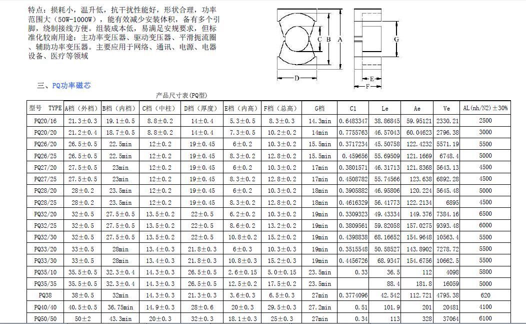 厂家直销PQ4040磁芯，可定制，可开气隙,用于变压器铁芯-阿里巴巴
