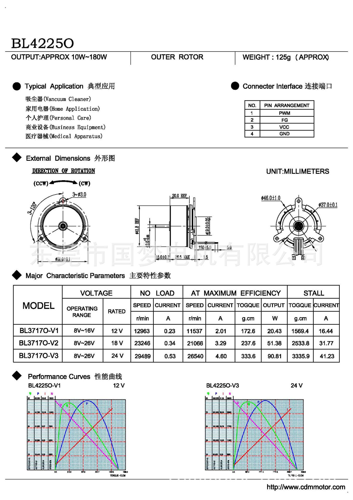 供应24V手持式吸尘器专用直流无刷电机BL4225O 手持吸尘器电机-阿里巴巴
