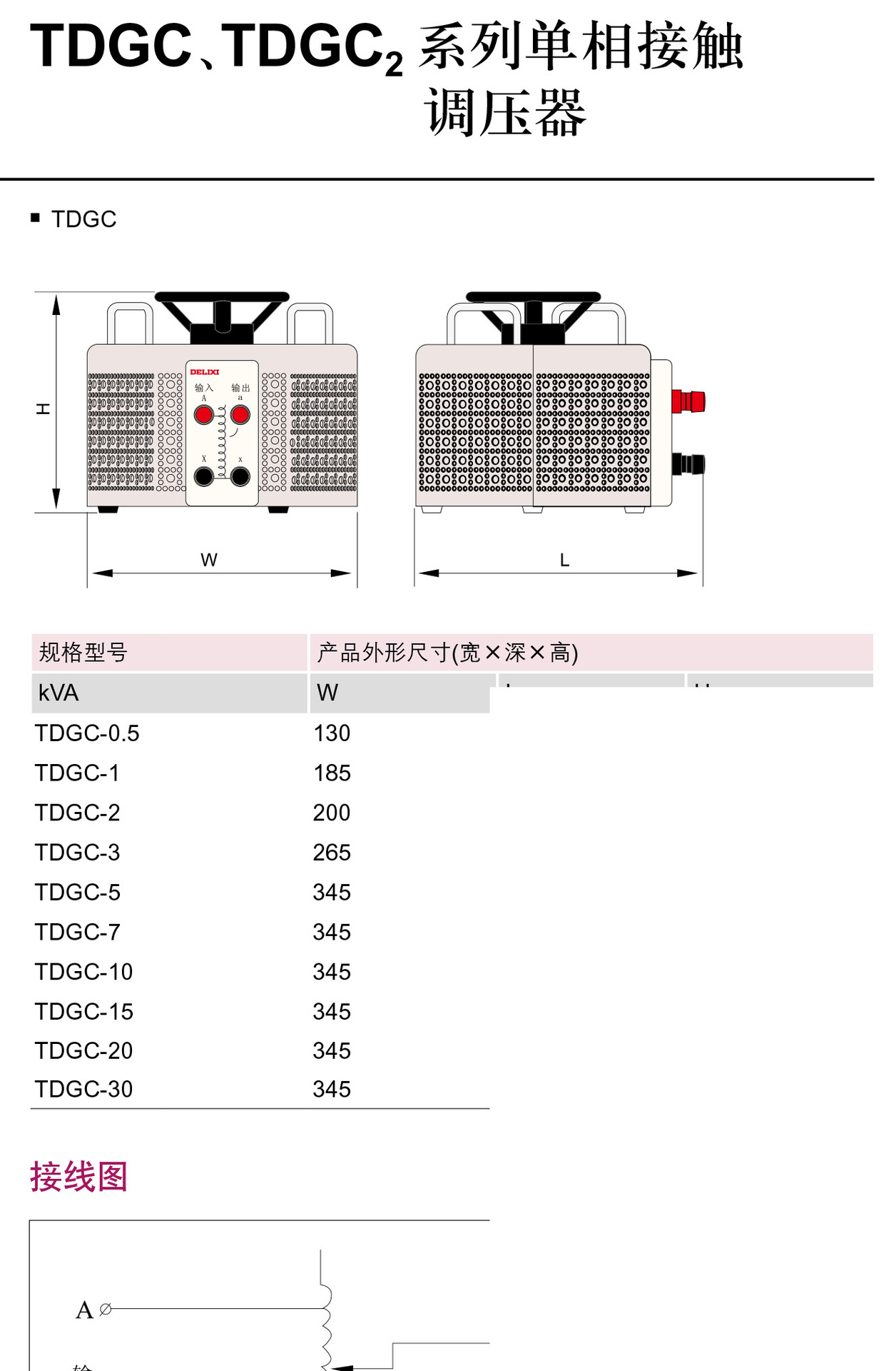 正品德力西 TDGC2-3k 单相接触3000VA无极调压器220v 3千瓦0-250v-阿里巴巴
