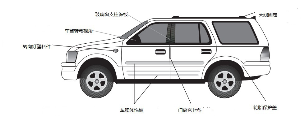 3M汽车泡棉胶带 3MGT7112灰色泡棉双面胶 暗红色GT7112汽车双面胶-阿里巴巴