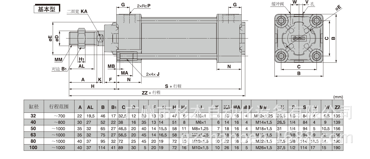 日本 MC 标准气缸 MDB1B40-75，MDB1B50-50， 华南区总仓-阿里巴巴